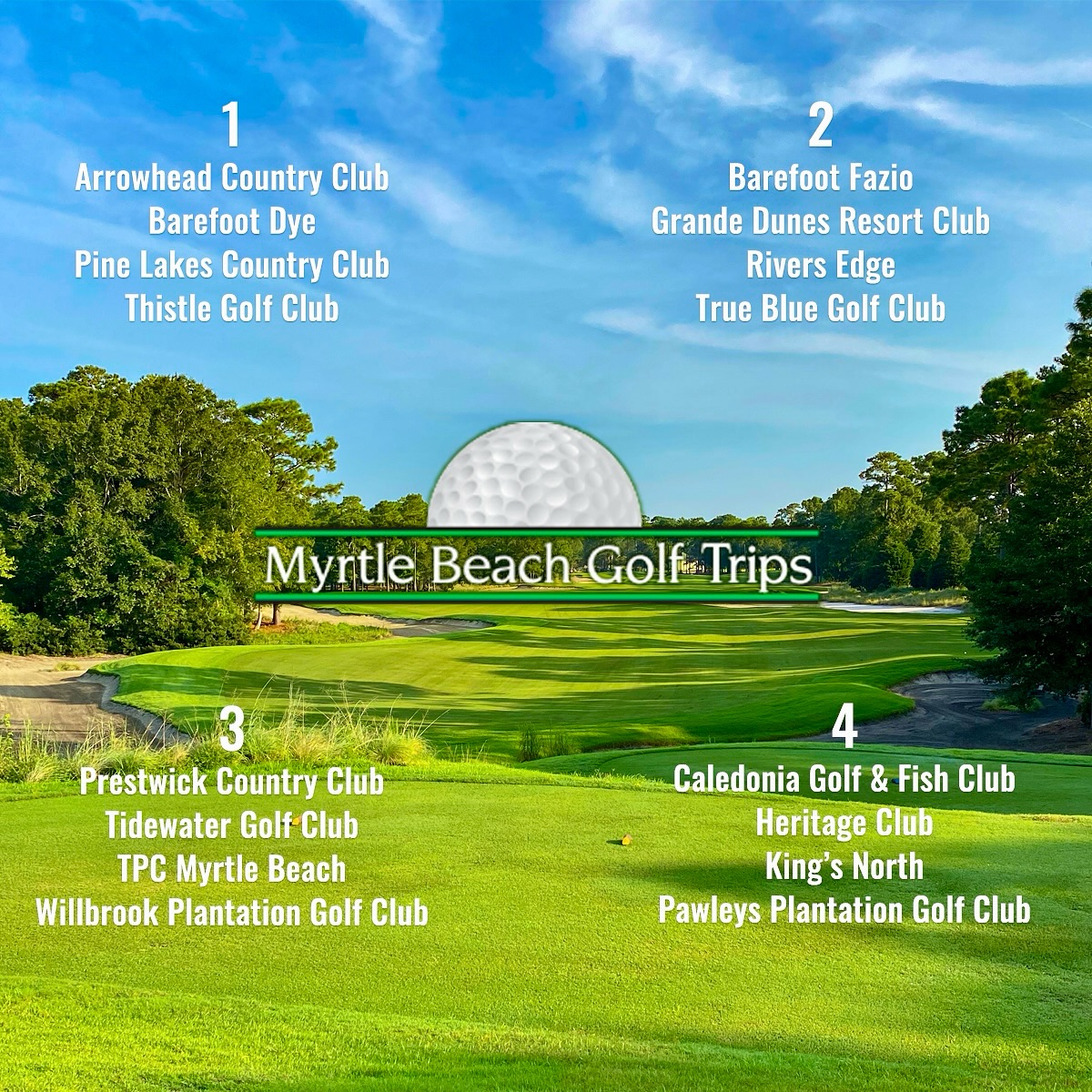 Which Myrtle Beach Golf Trip itinerary you got…1, 2, 3... - Myrtle ...