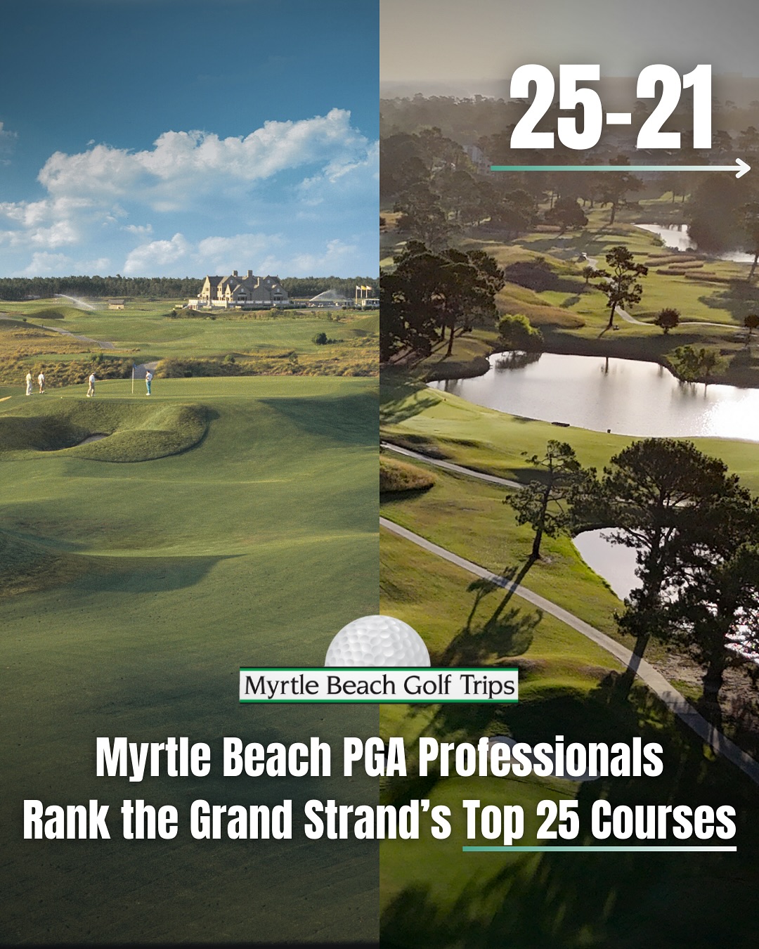 Unveiling the first 5 of Myrtle Beach’s golf courses, ranked ...