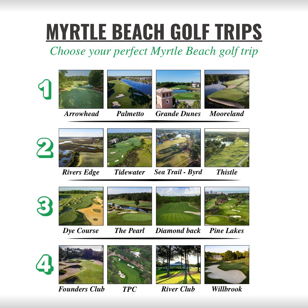 What Myrtle Beach golf trip are you choosing? 🤔 Let... - Myrtle Beach ...